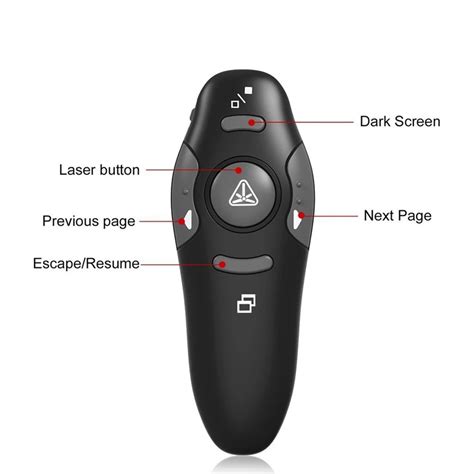 The Best Presentation Controller