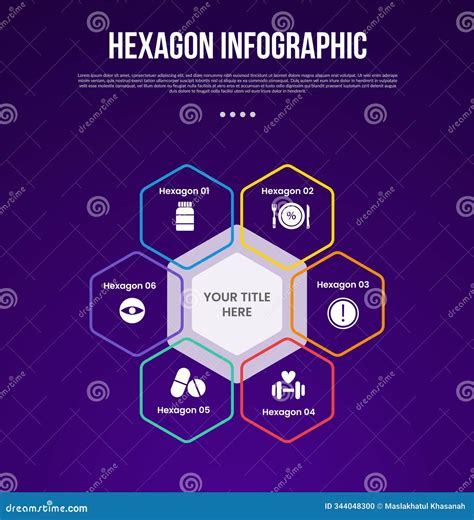 Hexagon Or Hexagonal Six Sided Polygon Template Infographic With Hexagon Cycle Circular With