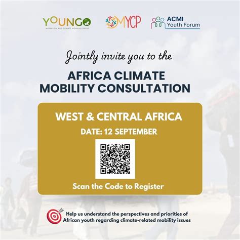 Climatemobility Acmi Youthvoices Migration Rabeb Aloui