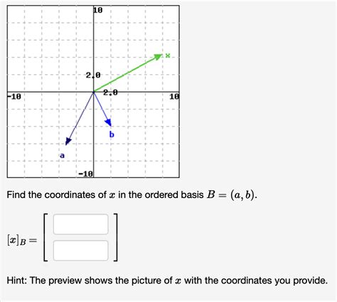 Solved Find The Coordinates Of X In The Ordered Basis