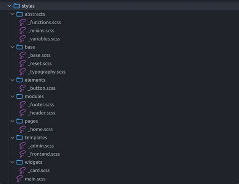 Atomic Design Pattern How To Set Up Your Reactjs Project Structure