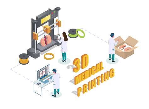 Premium Vector 3d Medical Printing Process Vector Flat Isometric