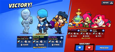 People Have Forgotten That Edgar Is A Good Brawler Rbrawlstars