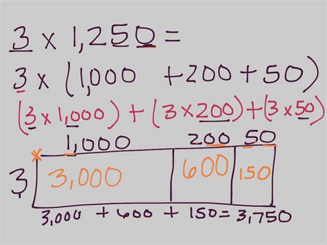 Expanded Form Multiplication