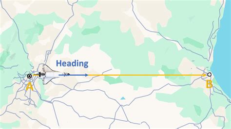 How Gps Can Help You Measure The Real Heading Of Your Vehicle Ardusimple