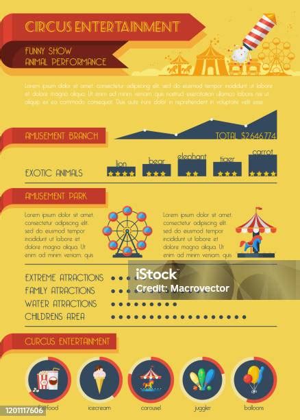 Sirkus Infografis Ilustrasi Stok Unduh Gambar Sekarang Api