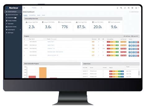 Unified Vulnerability Management Application Security Nucleus Security