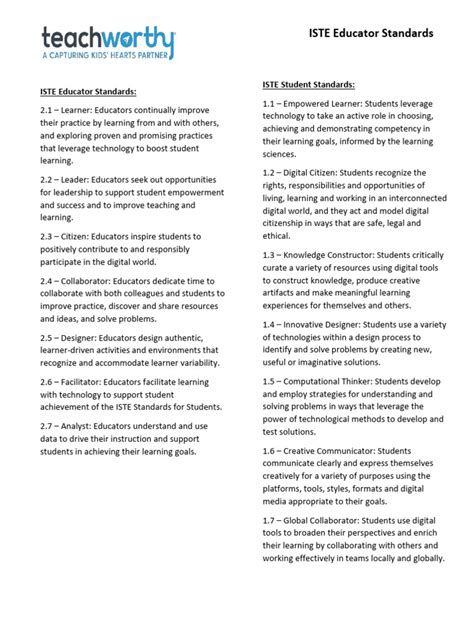 Educator Iste Standards Download Free Pdf Learning Empowerment