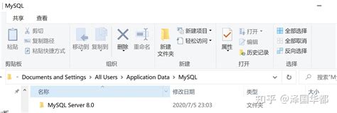 Mysql