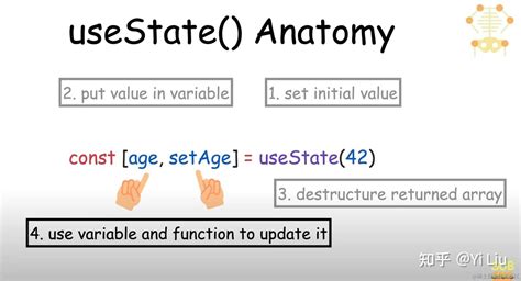 React Hooks 用法大全 ，包含react 19 新hooks 知乎