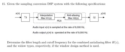 solved given the sampling conversion dsp system with the