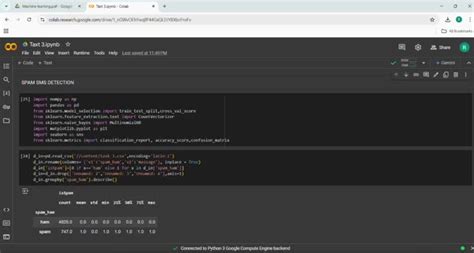 Rajat D Patil On Linkedin Machinelearning Codsoft Ai Internshipjourney