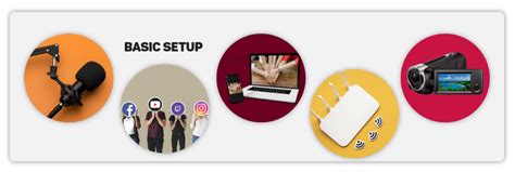 Streaming Guide For Beginners With Onestream Live