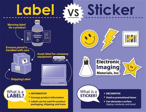 Faq Difference Between A Label And A Sticker The Label Experts