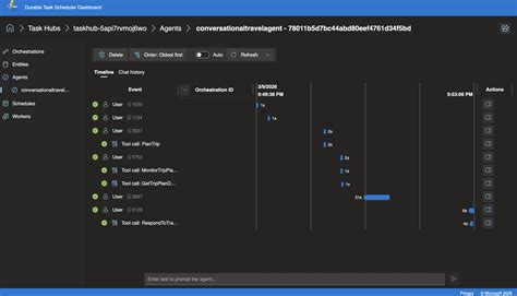 Durable Task Extension For Microsoft Agent Framework Microsoft Learn