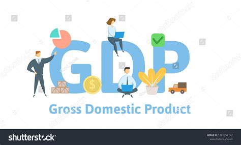 Gdp Gross Domestic Product Concept Keywords Stock Vector Royalty Free 1261952197 Shutterstock