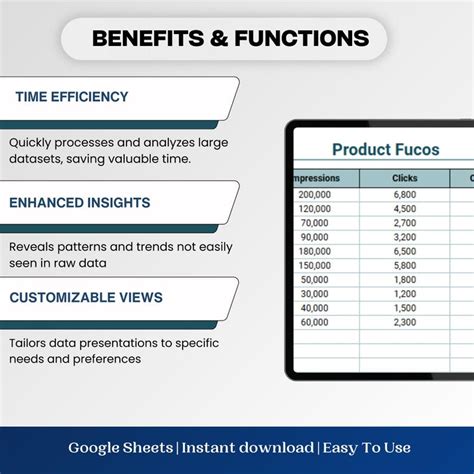 Pivot Table Dashboard Template Data Analysis Digital Download Etsy