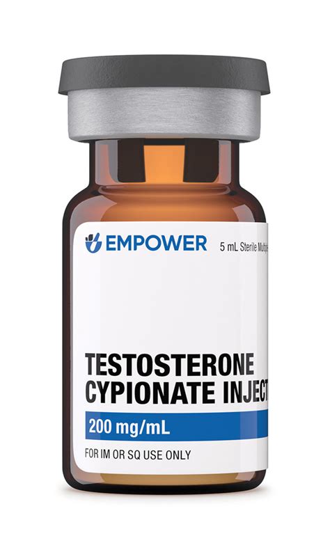 Compounded Testosterone Vaginal Cream Empower Pharmacy