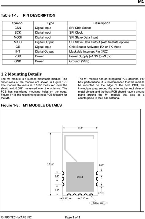 Prs Techware M1 2 4ghz Transceiver Module User Manual