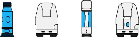 Vape Coils Ohms Explained At Megan Gerow Blog