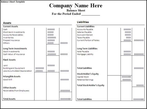 Free Balance Sheet Format Free Word Templates