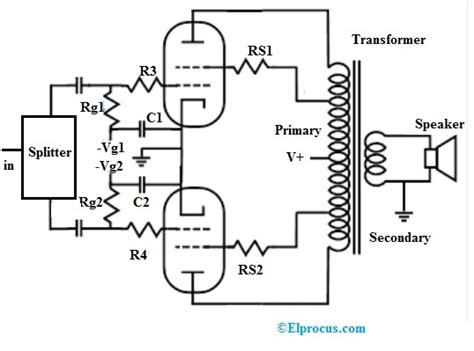 Vacuum Tube Amplifier Circuit Working Types And Its Applications