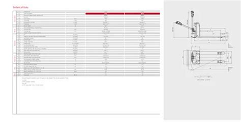 Battery Operated 2 Ton Li Ion Walky Bopt For Material Handling At ₹ 295000 Piece In Bengaluru