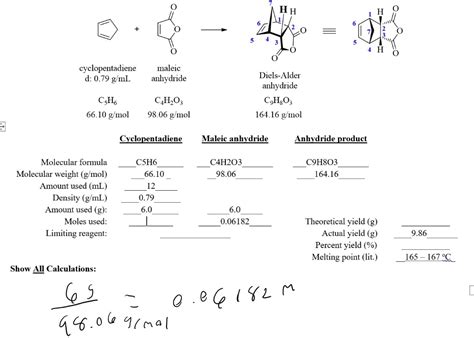 Maleic Anhydride Cyclopentadiene