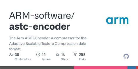 Issues · Arm Softwareastc Encoder · Github