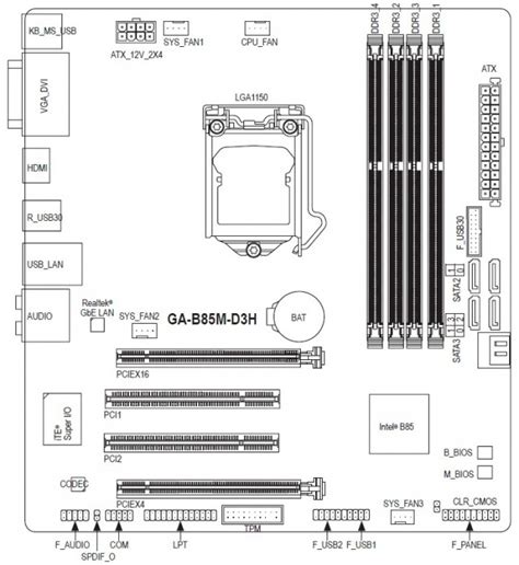 Обзор и тестирование материнской платы GIGABYTE GA-B85M-D3H, Страница 1 ...
