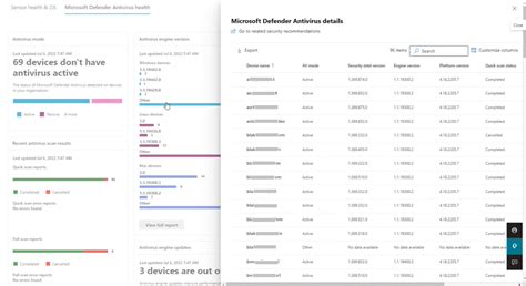 设备运行状况microsoft defender防病毒运行状况报告 microsoft defender for endpoint