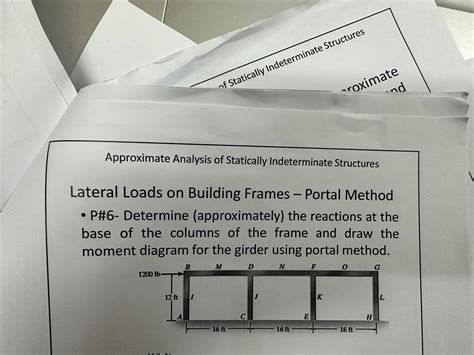 Solved Approximate Analysis Of Statically Indeterminate