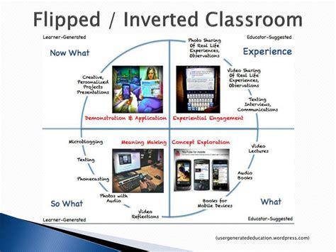 Ppt Distance Education In Theory And Approach Powerpoint Presentation