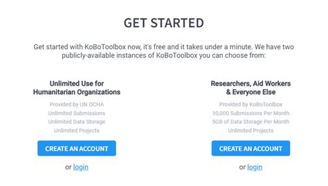 Reactivation Of The Kobotoolbox Account Account Issues Kobotoolbox