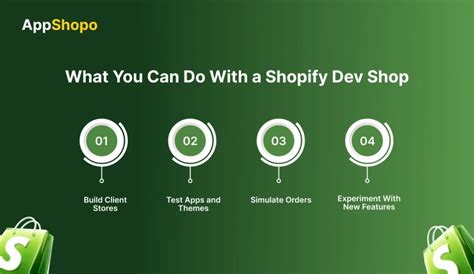 Shopify Development Store Guide 2026 Step By Step Setup