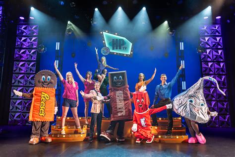 50 Years Of Hershey Characters At Hersheypark