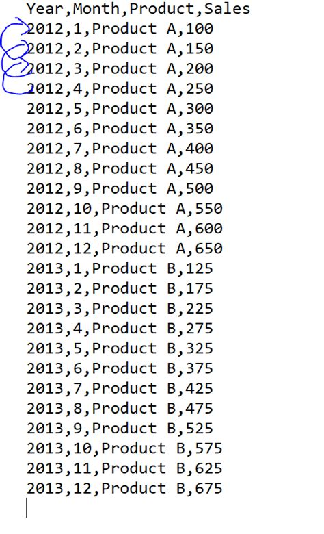 How To Replicate The Mentioned Logic In Azure Data Flow Using Window