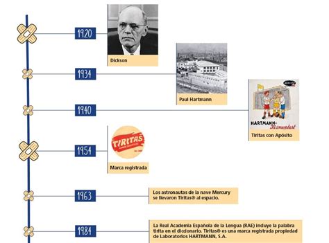 Ems Solutions International By Drramonreyesmd Marca Registrada