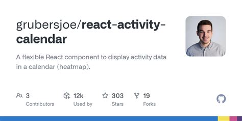 React Activity Calendar Src Types Ts At Main Grubersjoe React Activity Calendar GitHub