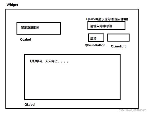 使用qt编程中的widget实现定时器与语音播报功能 Csdn博客 使用qt编程中的widget实现定时器与语音播报功能 Csdn博客
