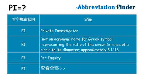 PI是什麽意思