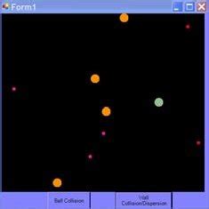 VB Net Runtime Figure Java Runtime Download Scientific Diagram