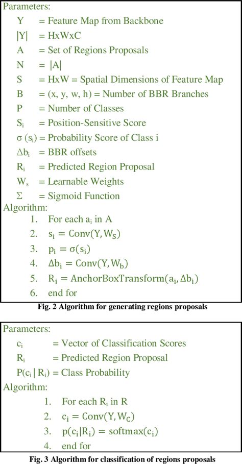 Figure From SegMatic A Deep Neural Network Learning Model For Semantic Segmentation
