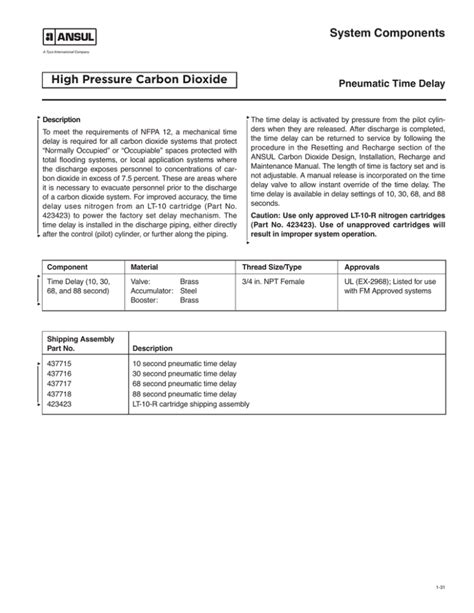 Pneumatic Time Delay System Specs Ansul Co2