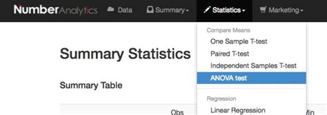 What Is Anova Analysis Of Variance Airport Survey Example Number