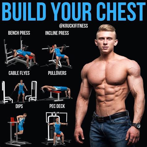 Build Your Pecs