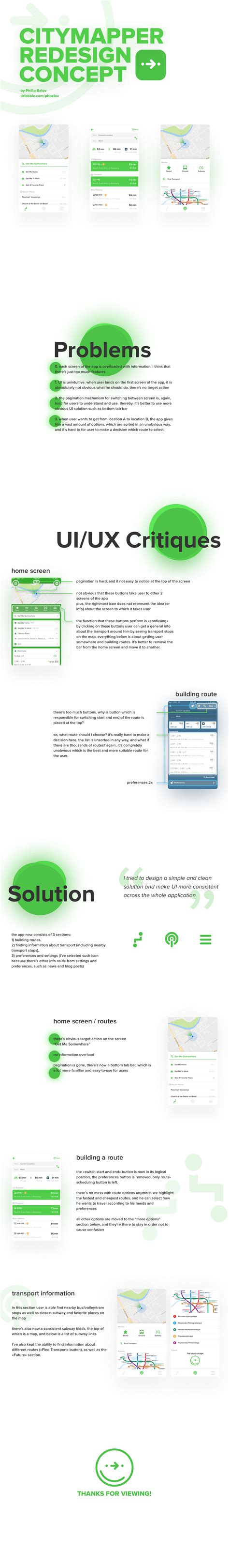 Solution Map Concept Redesign