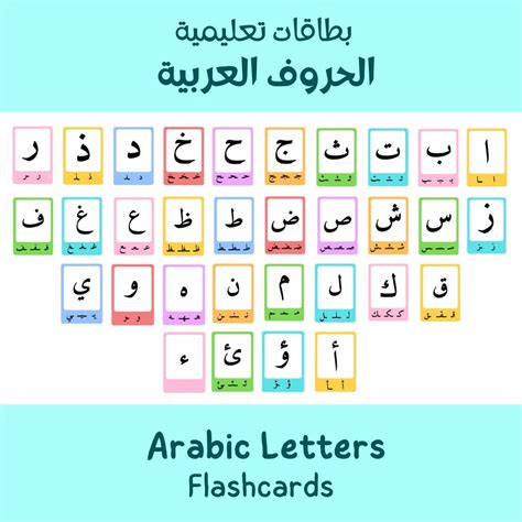 Arabic Letters Flashcards Beginning Middle End Alphabet Positions