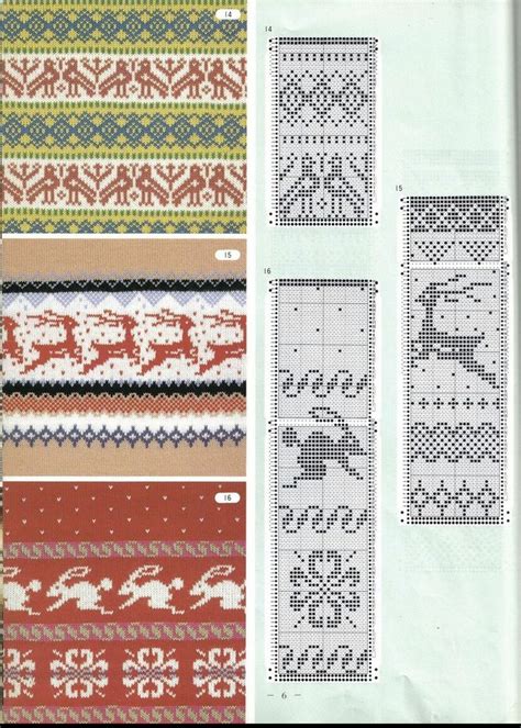 Pin By Flor Palopoli On Jackard Punch Cards Machine Knitting Fair