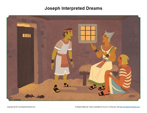 Joseph Interprets Prisoners Dreams Coloring Pages 2025